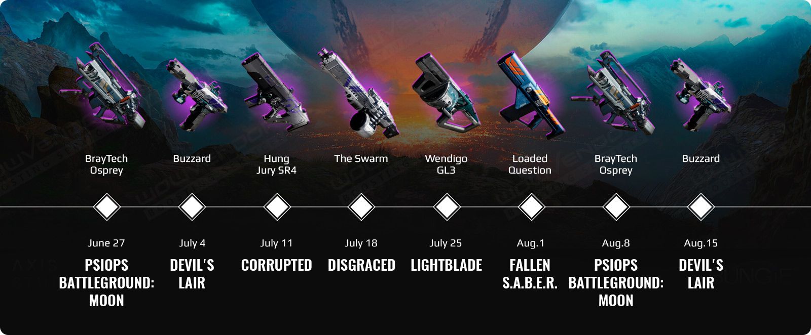 GM Nightfall Weapons & Rewards This Week | WowVendor